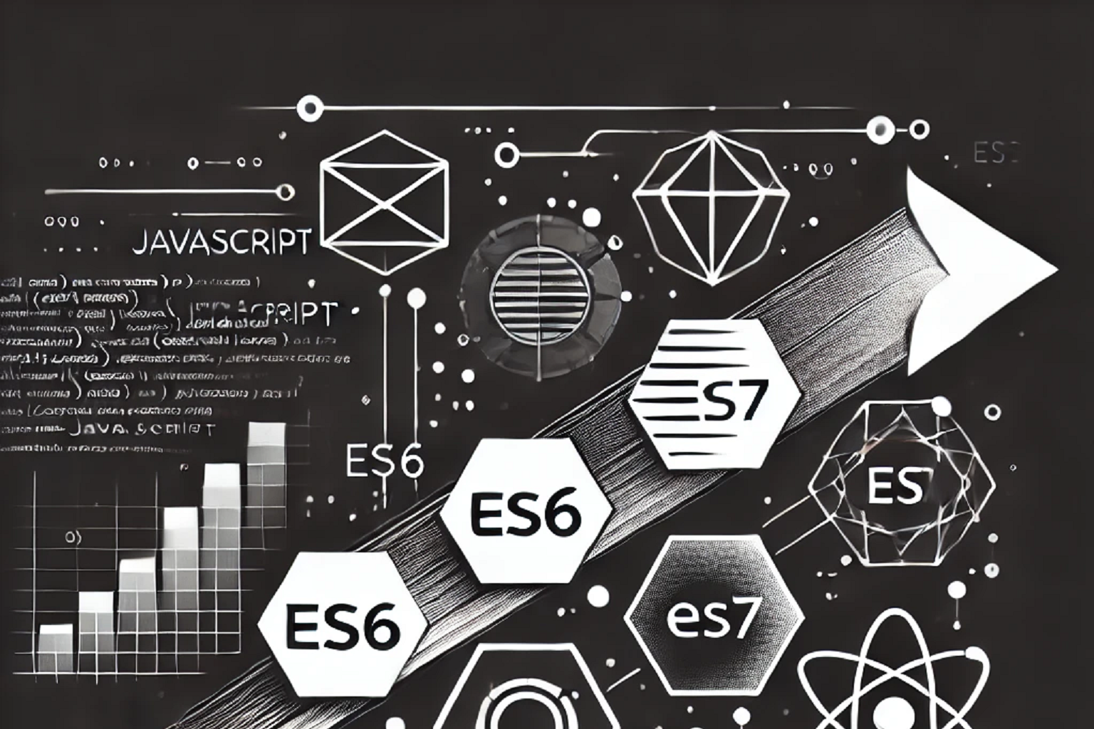 The Evolution of JavaScript: ECMAScript 6 and Beyond